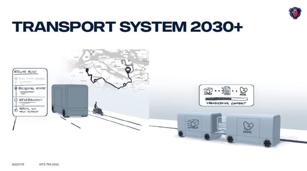 The challenges of changing towards a sustainable and integrated urban ...