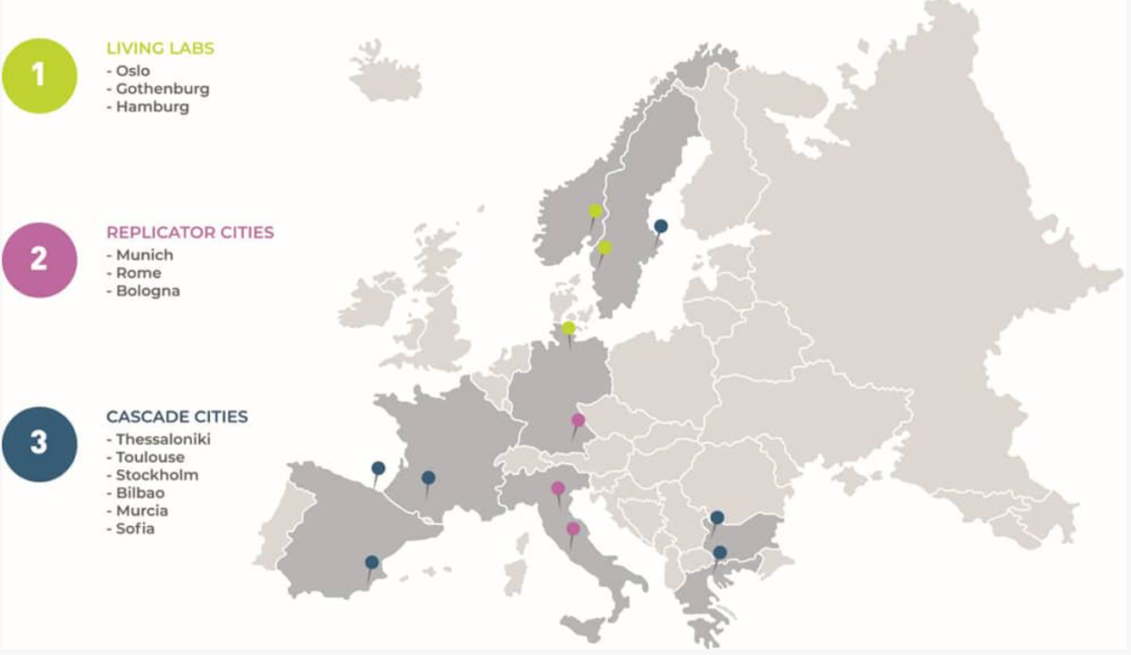 Transforming European cities and their surroundings into smart zero ...