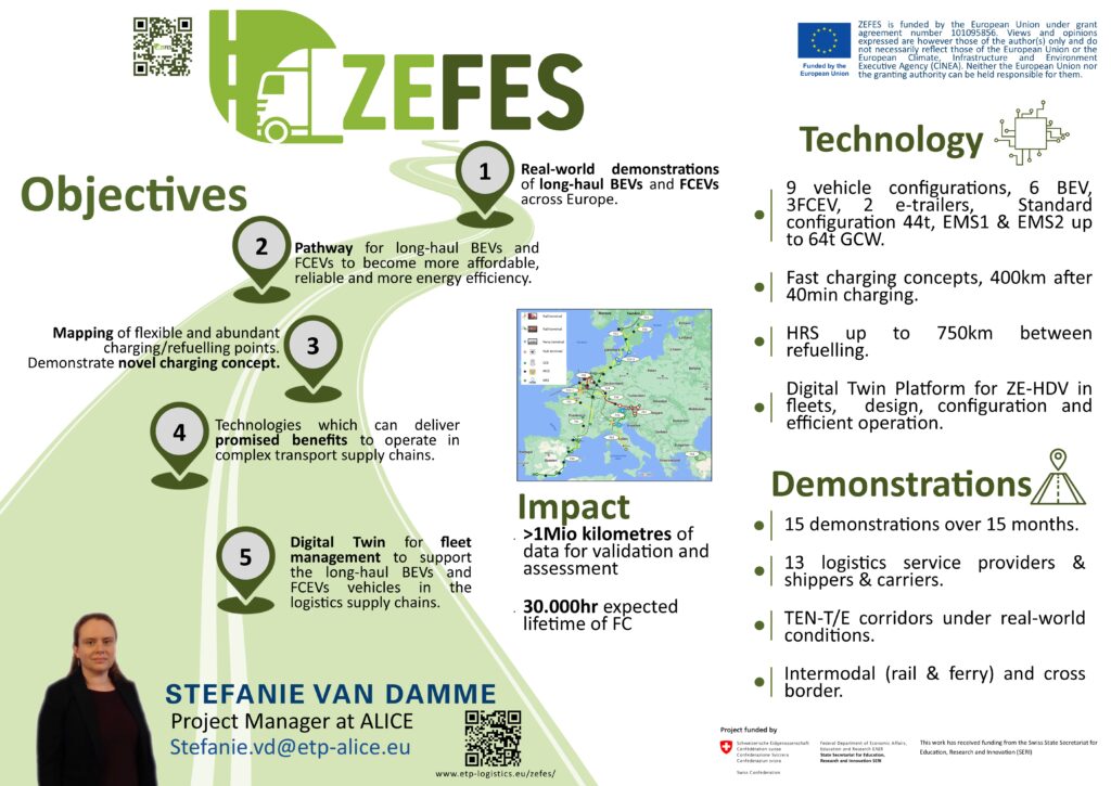 ZEFES – Zero Emissions flexible vehicle platforms with modular ...