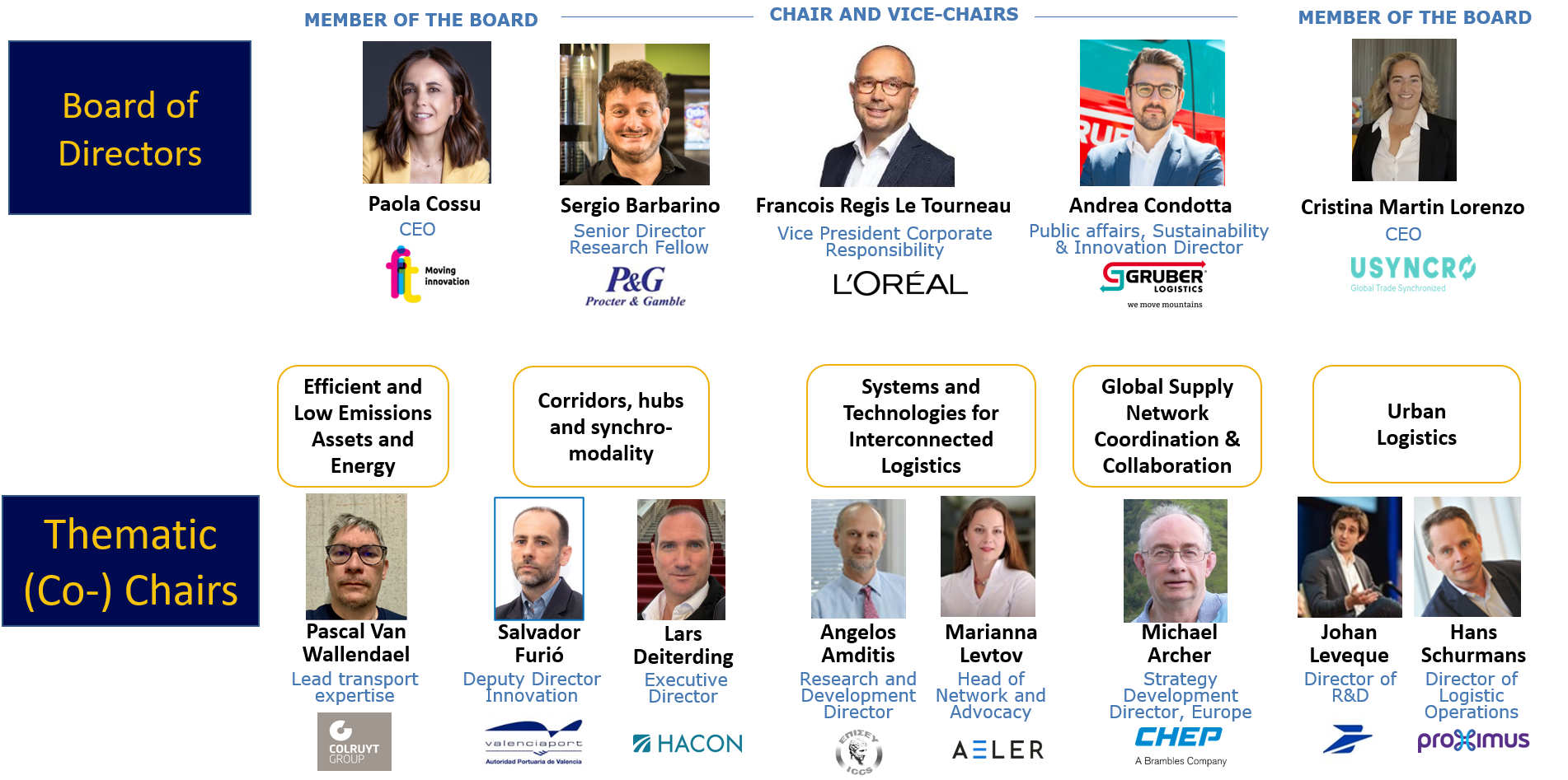 ALICE announces newly elected Board of Directors and Executive Group ...