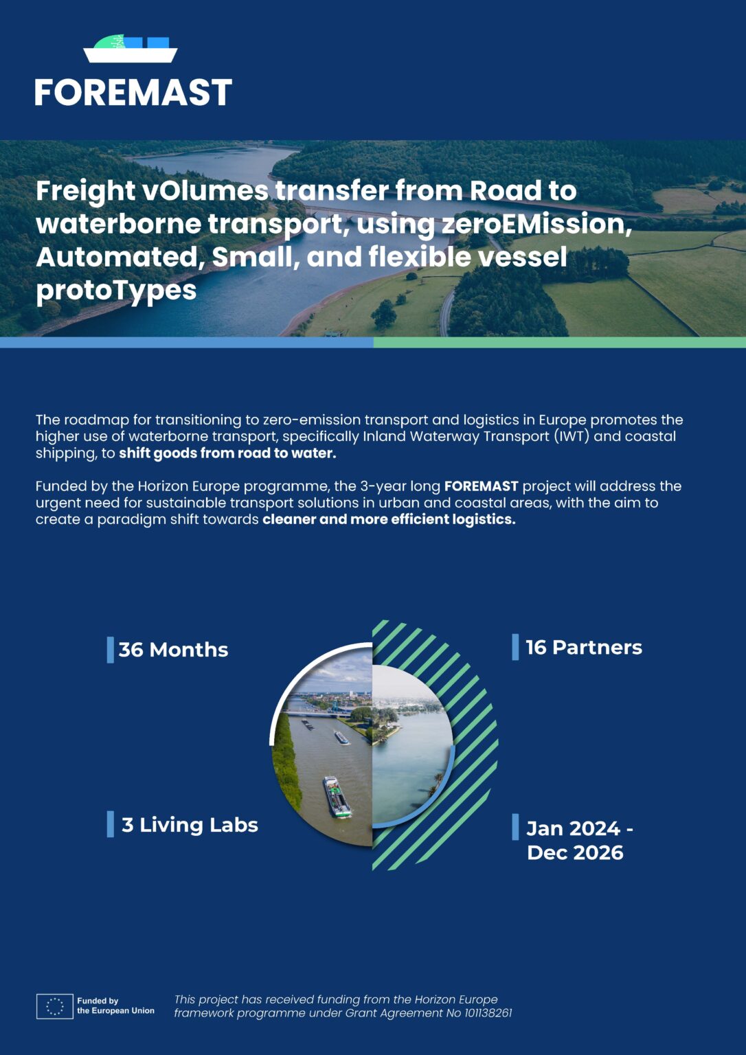 FOREMAST – pioneering Small, Flexible, Automated Zero-Emission Vessels ...