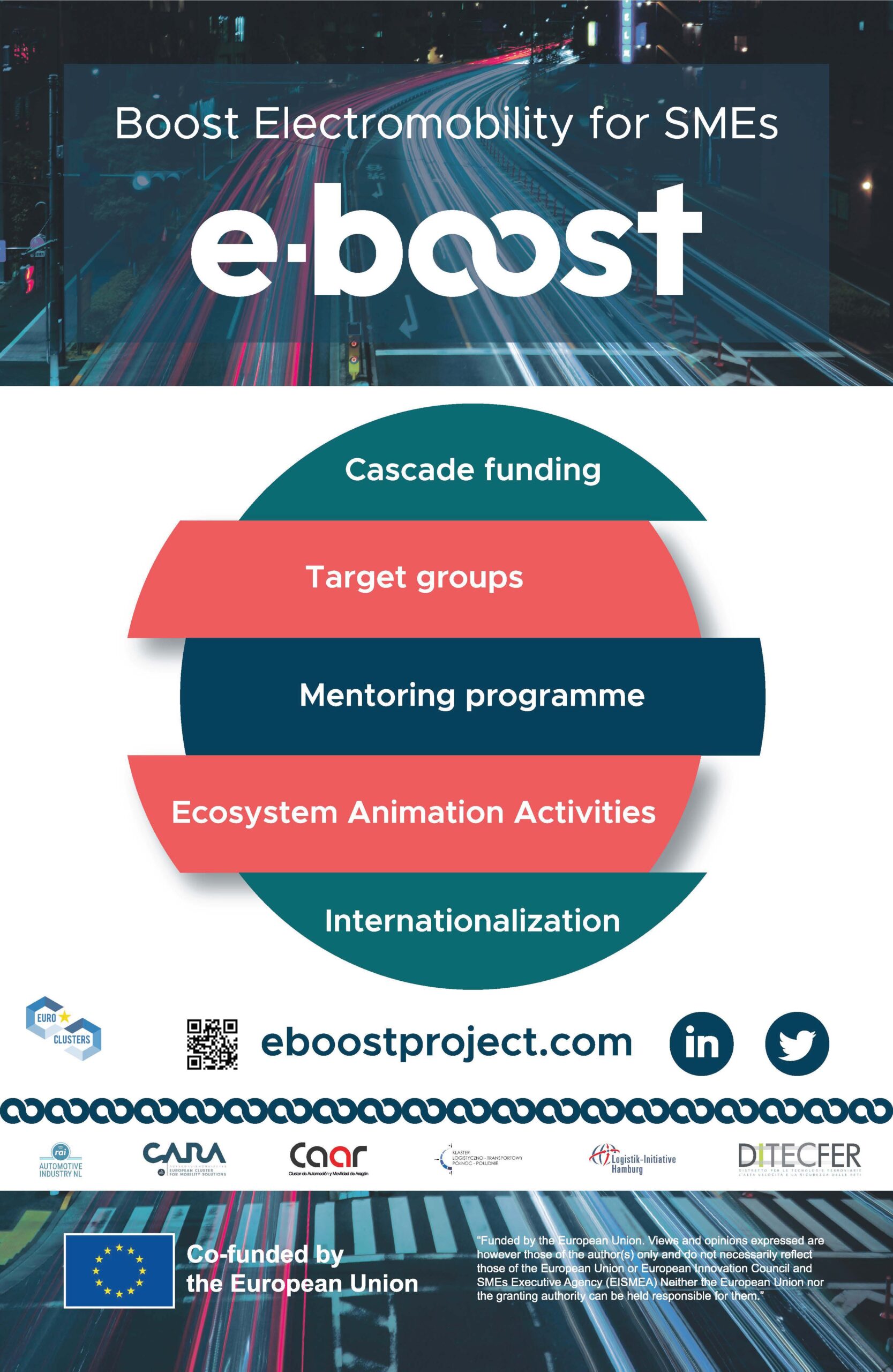 E-BOOST project: empowering European electromobility SMEs for a sustainable future – ALICE ...